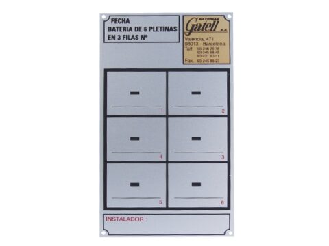 Panel batería contadores - Equipamientos Ramos